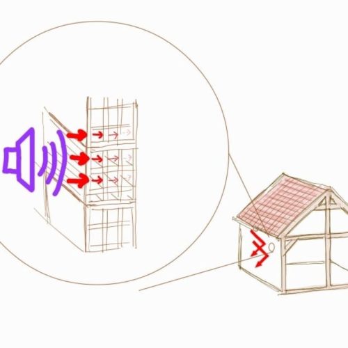 SmartBricks – The "Smart" Way to Build